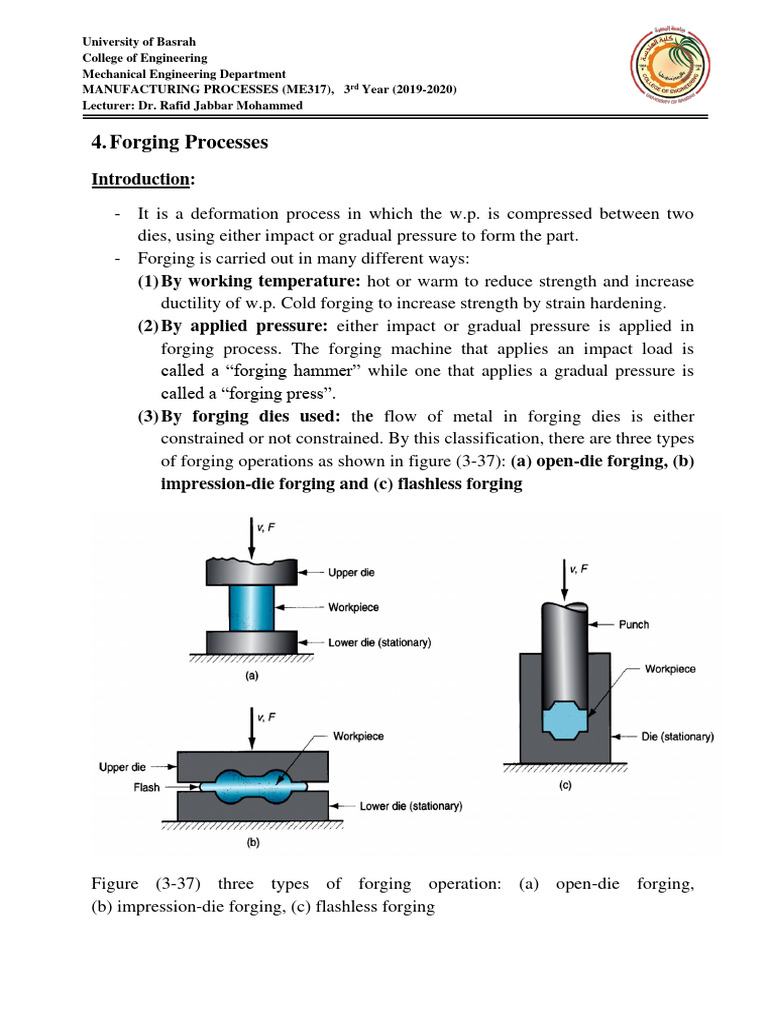 MetalForming Processes 6 1 | PDF