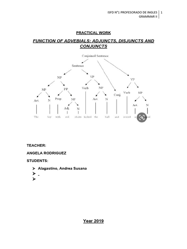 Adverbial Functions | PDF