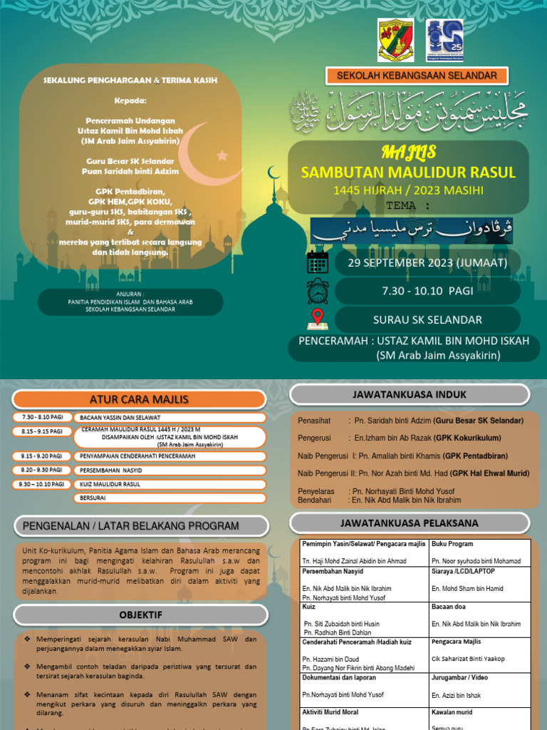 Buku Program MAULIDUR | PDF
