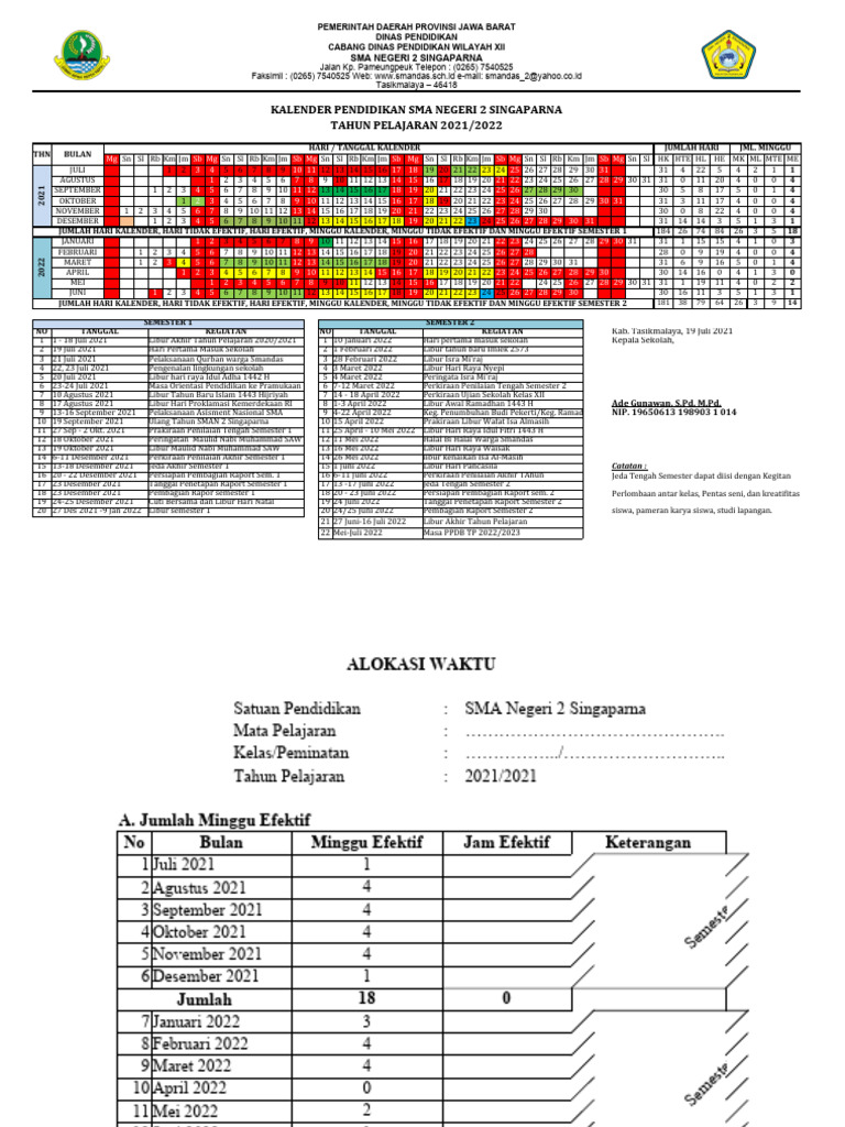 Kaldik, Alokasi Waktu, Prota, Prosem, Dan KKM TP 2021-2022i | PDF