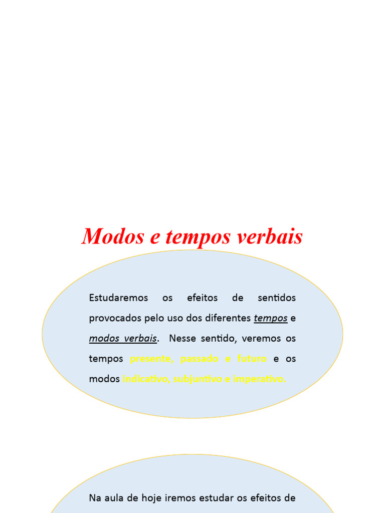 Modos e Tempos Verbais | PDF