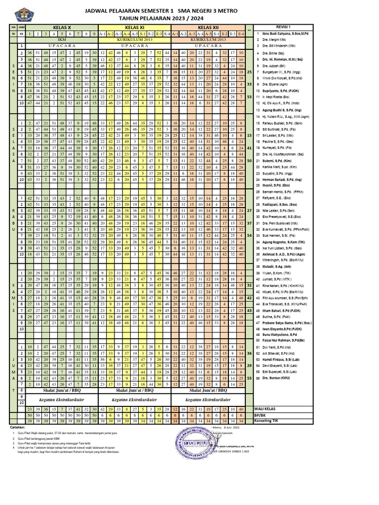 Jadwal KBM Sem 1 TP23 24 | PDF