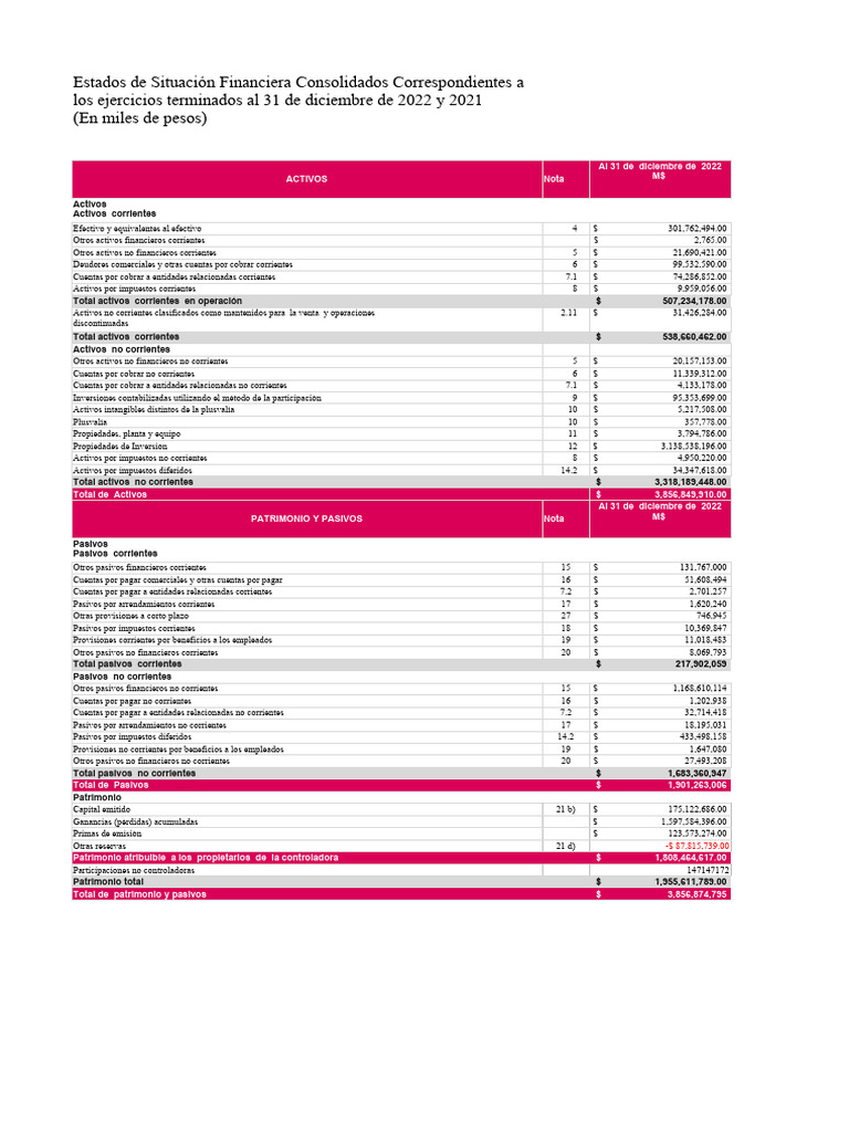 Excell Mall Plaza | PDF