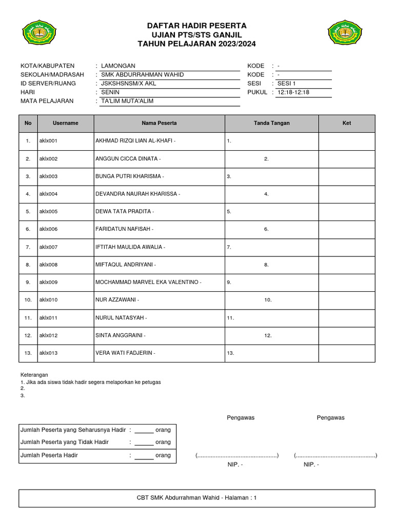 Daftar Hadir Peserta Ujian Pts/Sts Ganjil TAHUN PELAJARAN 2023/2024 | PDF