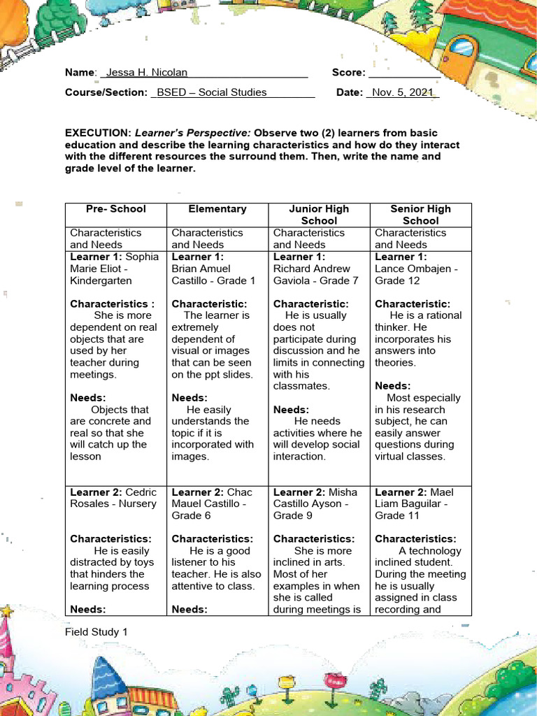 Chater 1 Activity 1.2 1 | PDF