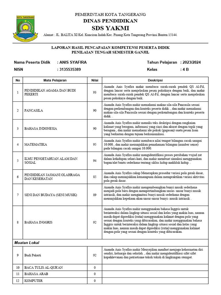 Rapor PTS Anis Syafira | PDF Rapor PTS Anis Syafira | PDF