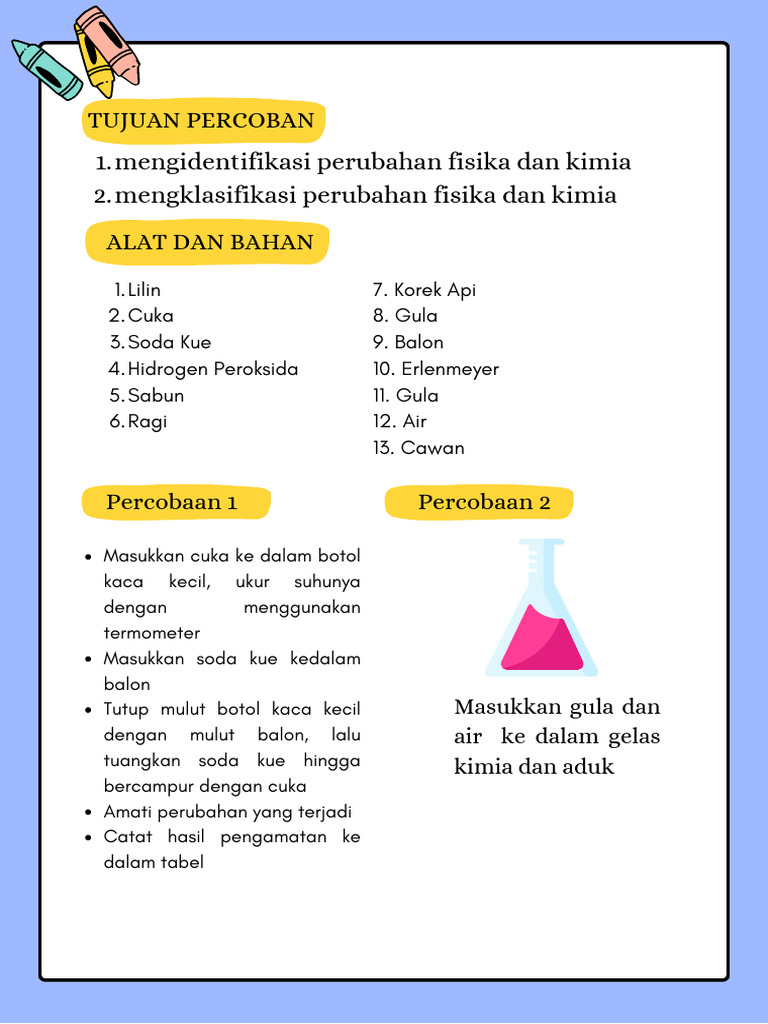 LKPD Perubahan Fisika Dan Kimia 7 | PDF | Kesehatan Holistik