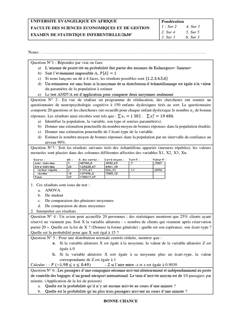 Examen Stat Inf Uea | PDF