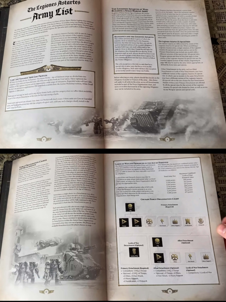 Liber Astartes and Hereticus Screenshots | PDF