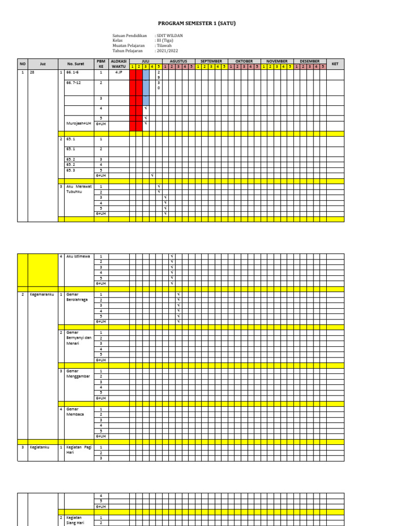 Promes Tilawah | PDF