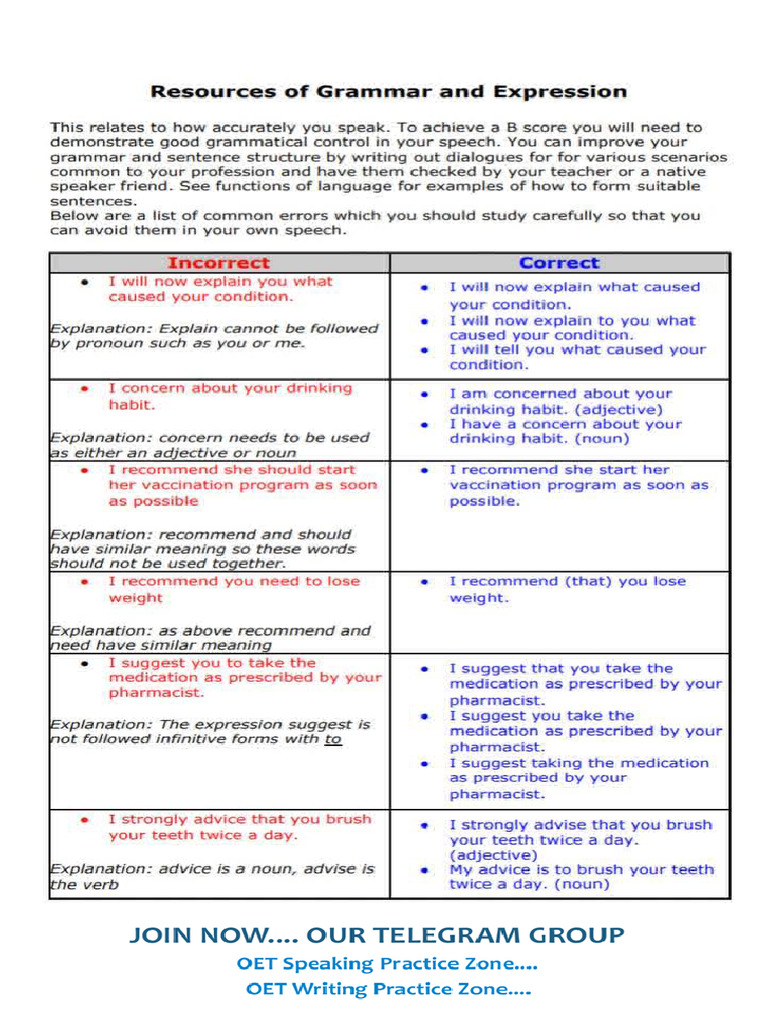 Notes For Speaking OET | PDF
