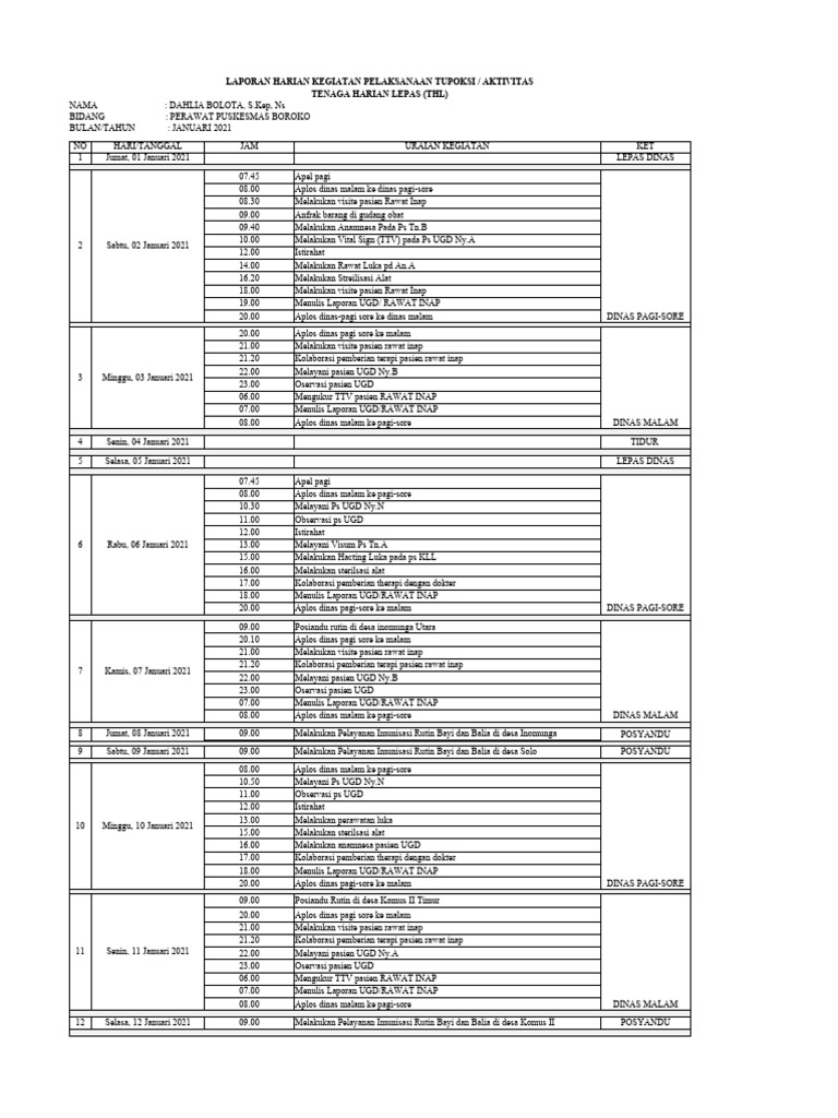 Format BCP Dahlia 2021 | PDF
