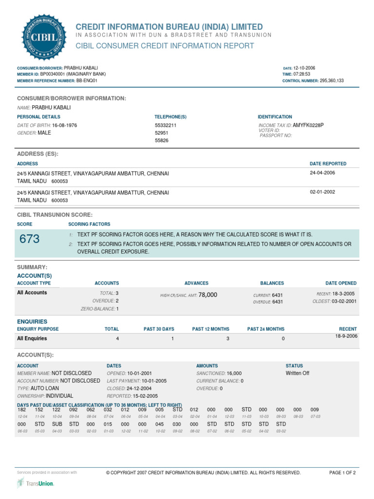 Sample CIBIL CIR Report | PDF