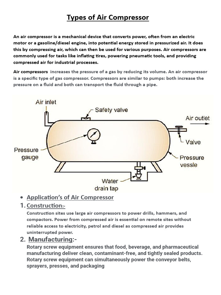 Air Compressor | PDF