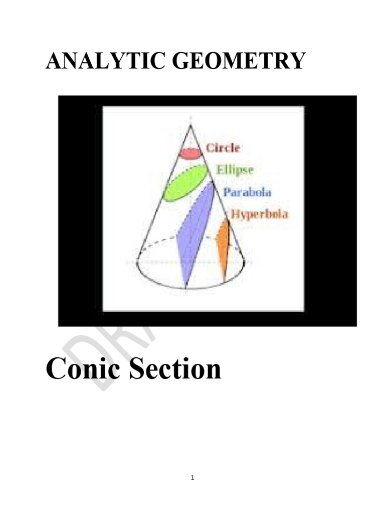 Precal Module1 Pdf