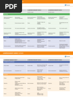Oxford KS3 Science Activate 1 Students Book Answers | PDF | Seed | Flowers