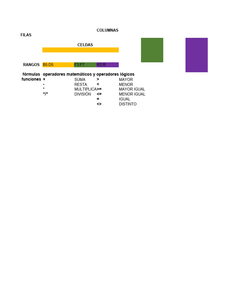 Estudiando El Bonito Excel 5 3 | PDF