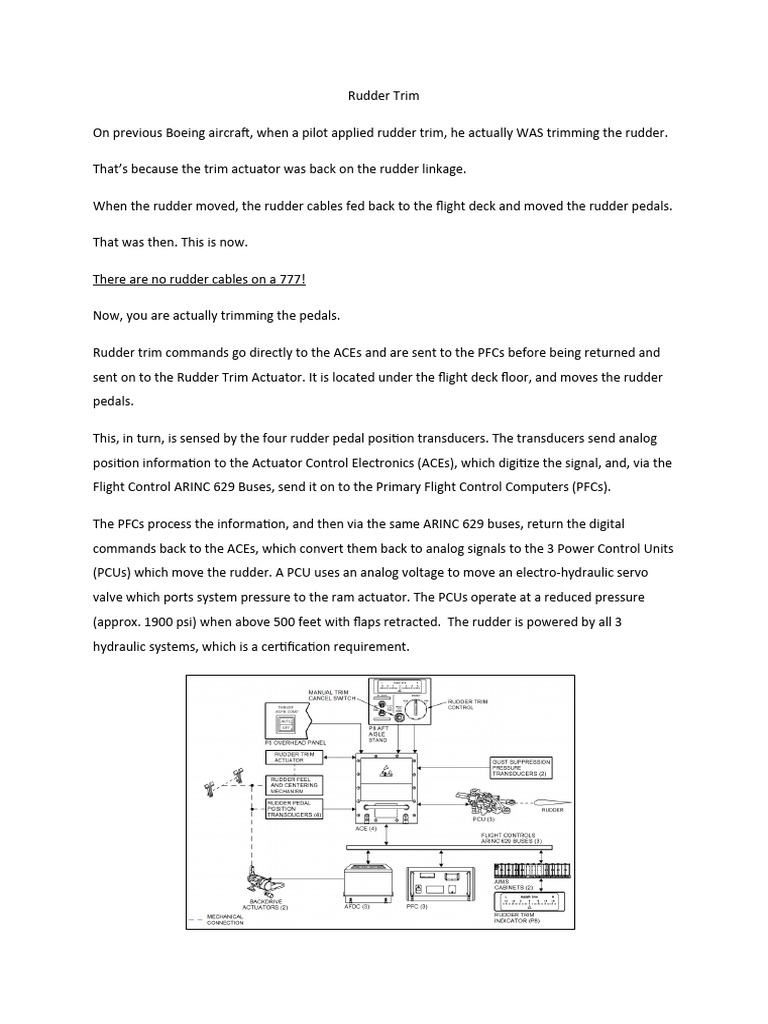 Rudder Trim | PDF
