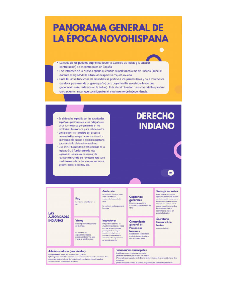 Panorama General de La Epoca Novohispana | PDF