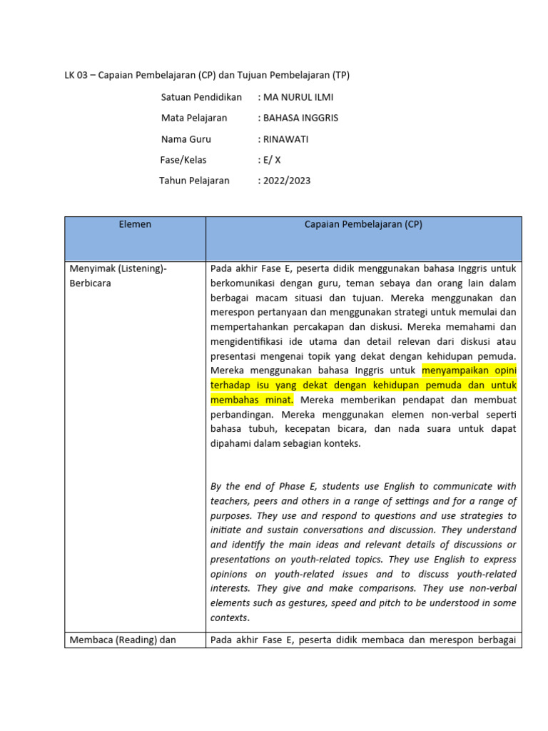 LK 03 - CP Ke TP Bahasa Inggris | PDF