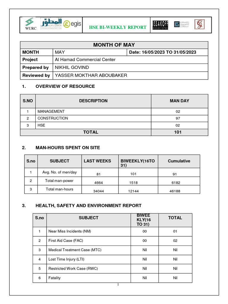 Hse Monthly Report-May (16 To 31) | PDF