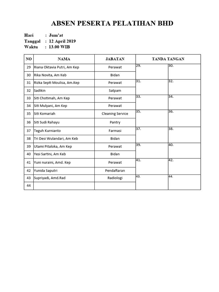 Absen Peserta Pelatihan BHD 2019 | PDF