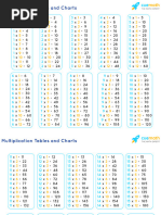 Multiplication Tables From 11 To 20 | PDF