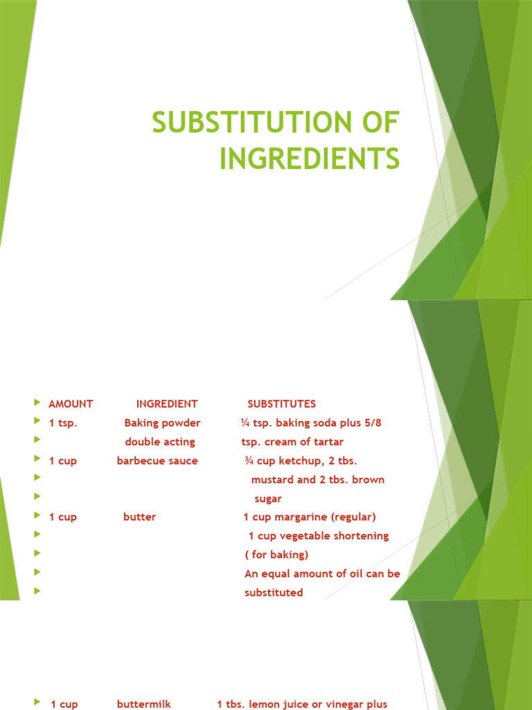 Baking Ingredients Substitution Guide | PDF