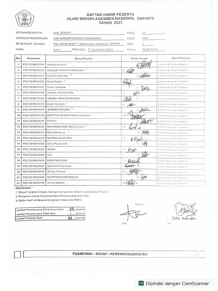 Gladi DH H1 S1 | PDF