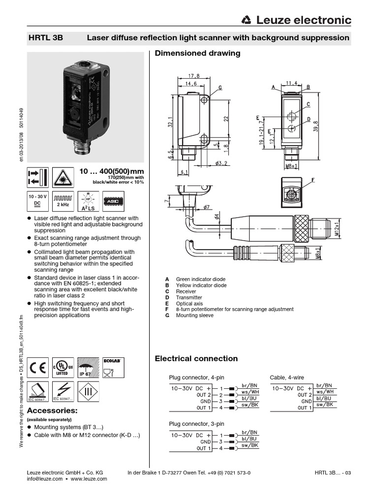 HRTL 3B Laser Light Scanner Overview | PDF