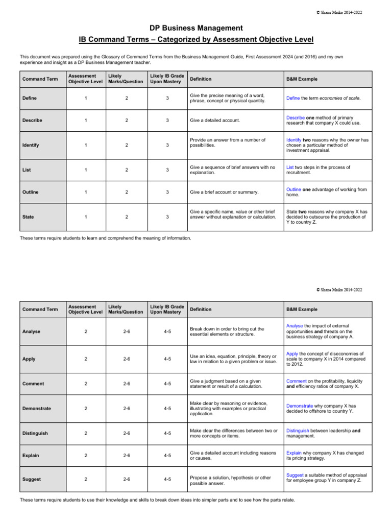 Booklet Command Terms | PDF