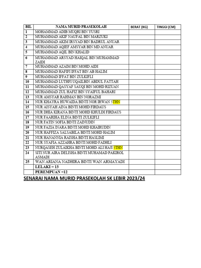 Senarai Nama Murid Pra 2023-24 | PDF