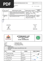 Contoh Design Layout Rute Evakuasi & Apar | PDF