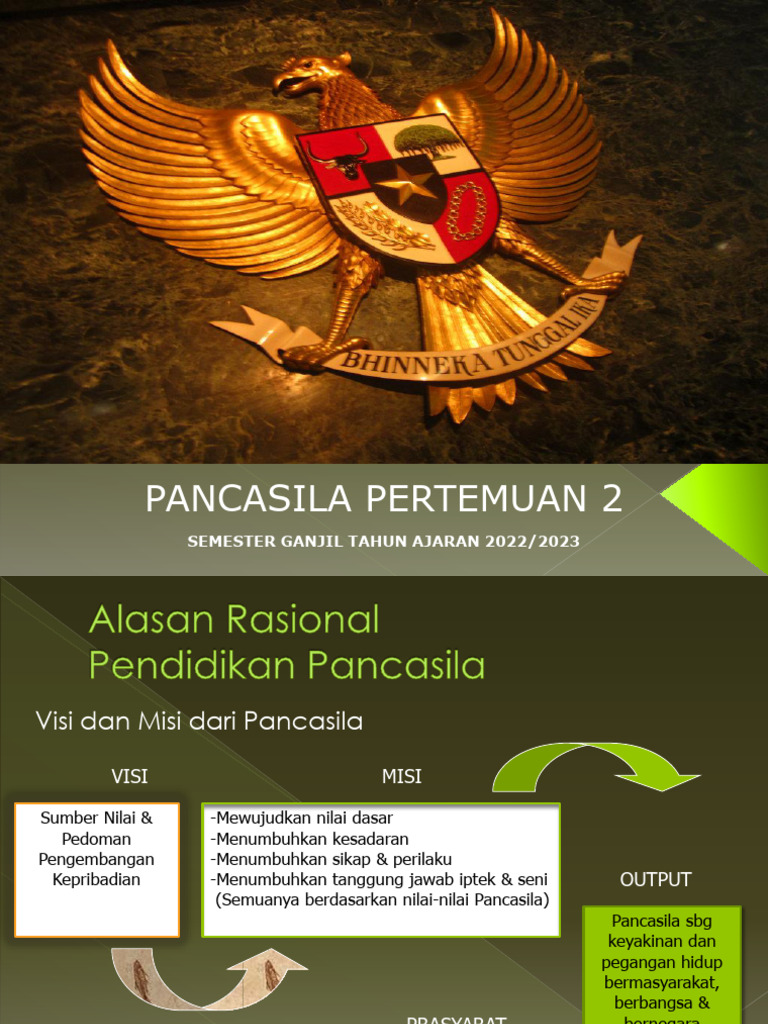 Kuliah Pancasila Pertemuan 2 | PDF
