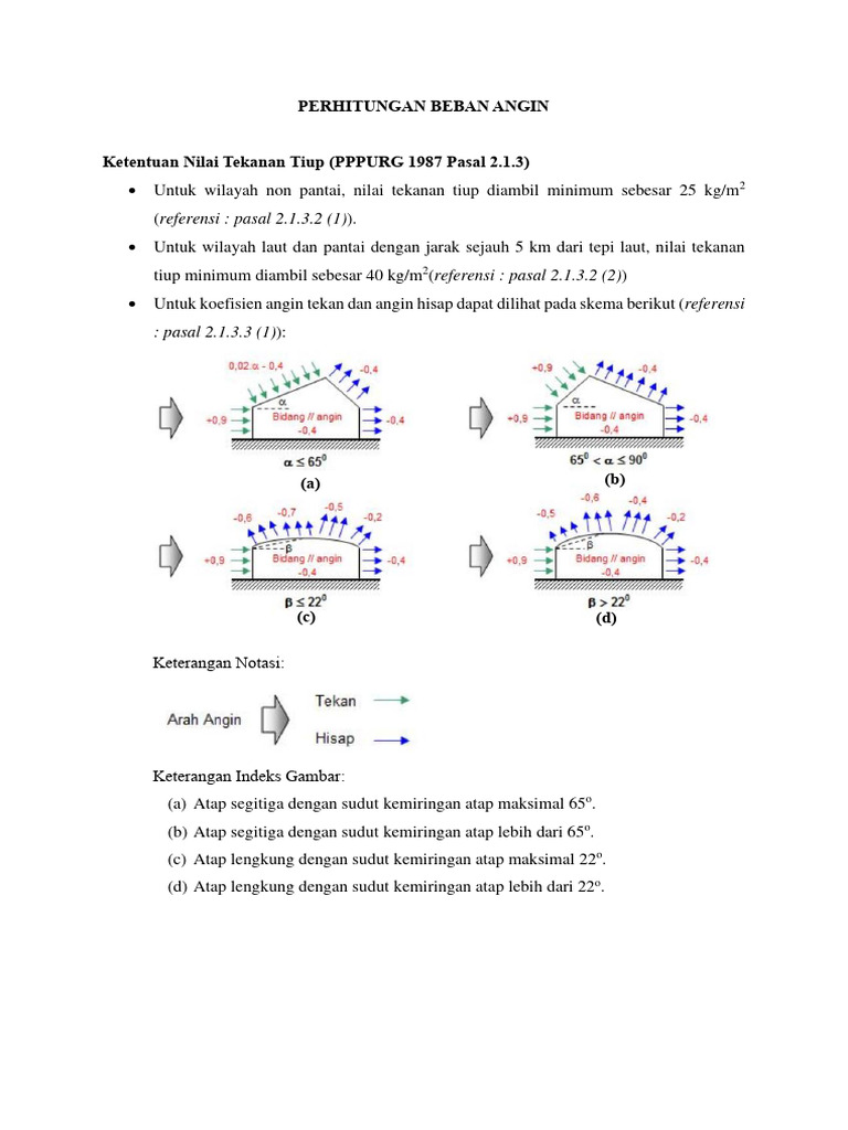 Perhitungan Beban Angin | PDF