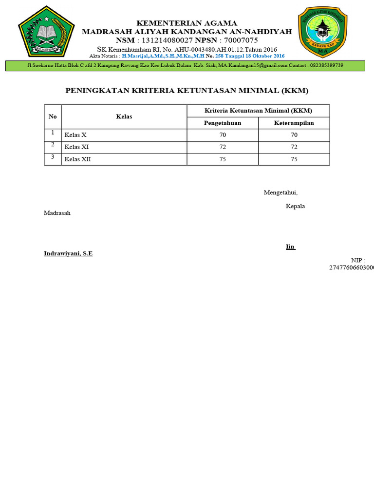 Peningkatan Kkm Pdf