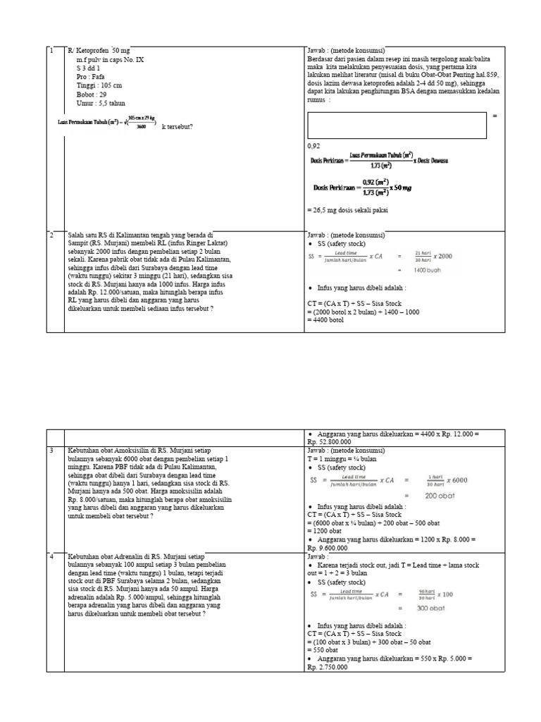 Contoh Soal Management Farmasi Revisi | PDF