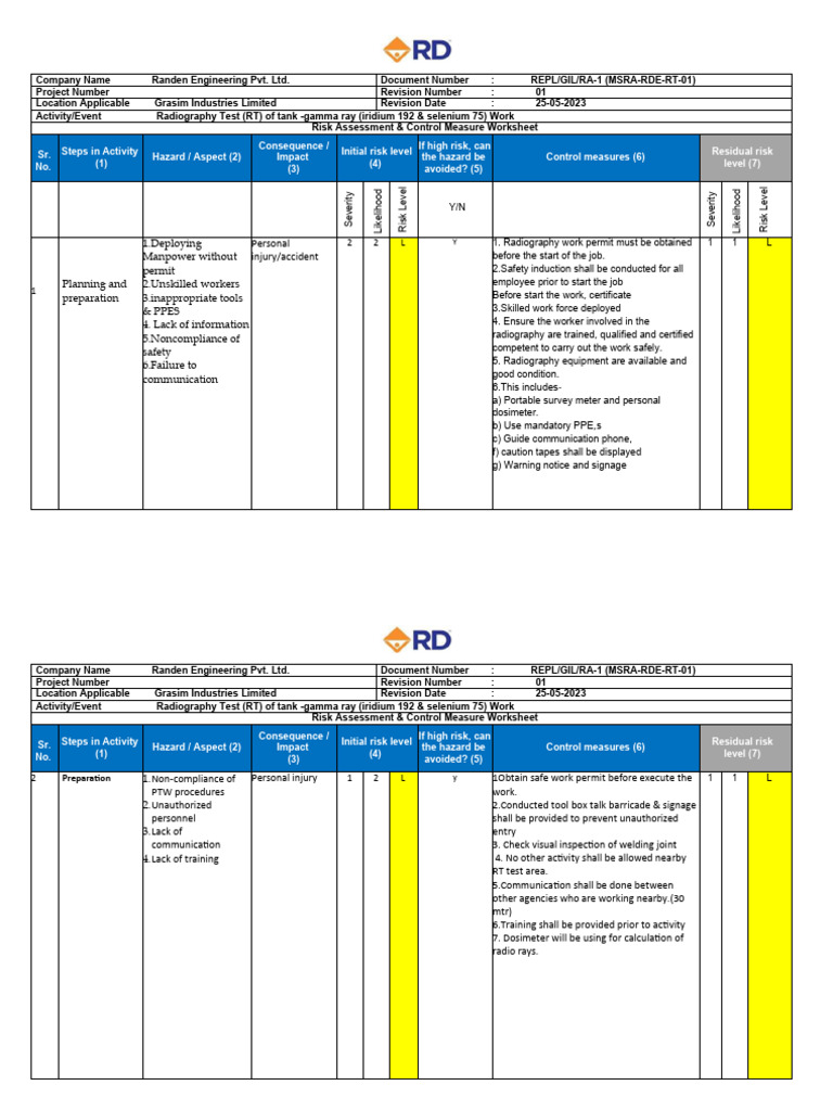 Radio Graphy Test (RT) - RA-JSA | PDF
