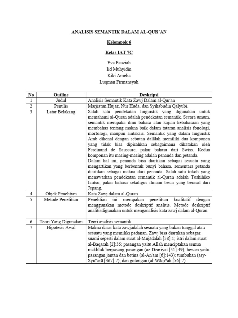 Kelompok 6 Ma Anil Qur An 7c) | Pdf
