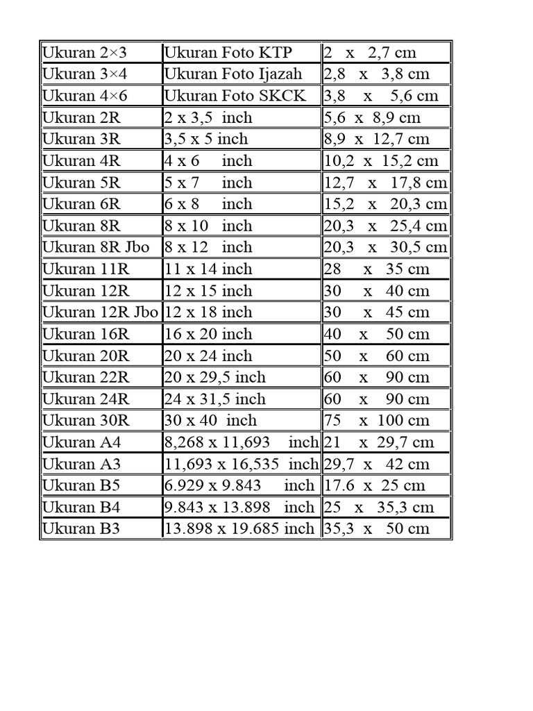Ukuran Foto dan Cetak Lengkap | PDF | Home & Garden