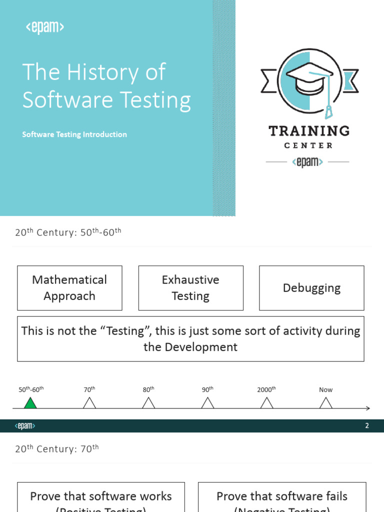 01 01 - The History of Software Testing | PDF