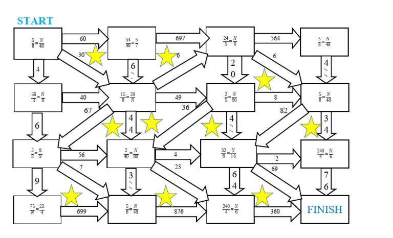 Proportion Maze | PDF