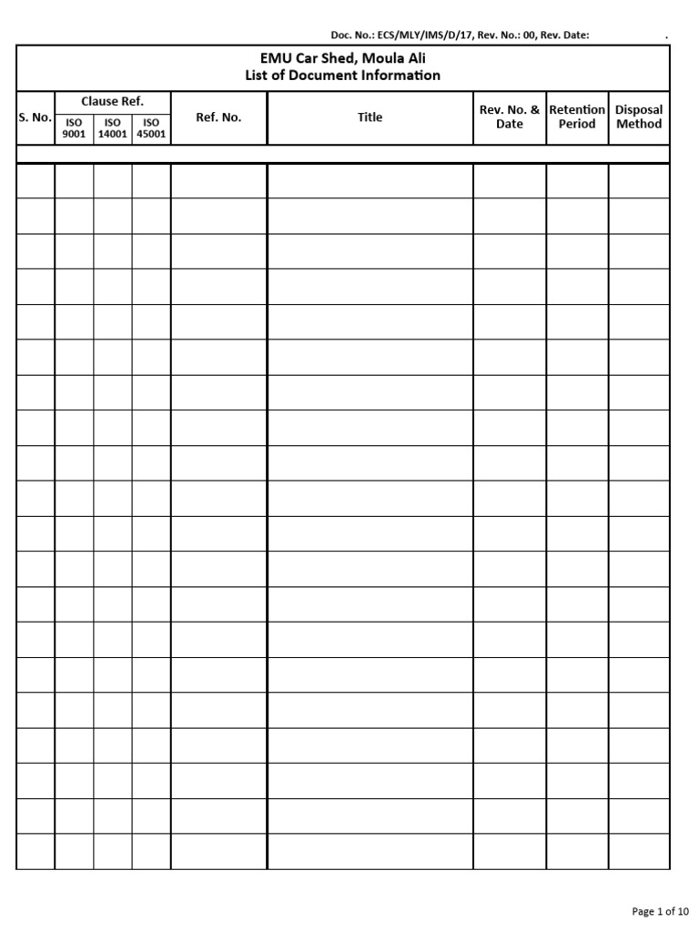 List of Document Information | PDF