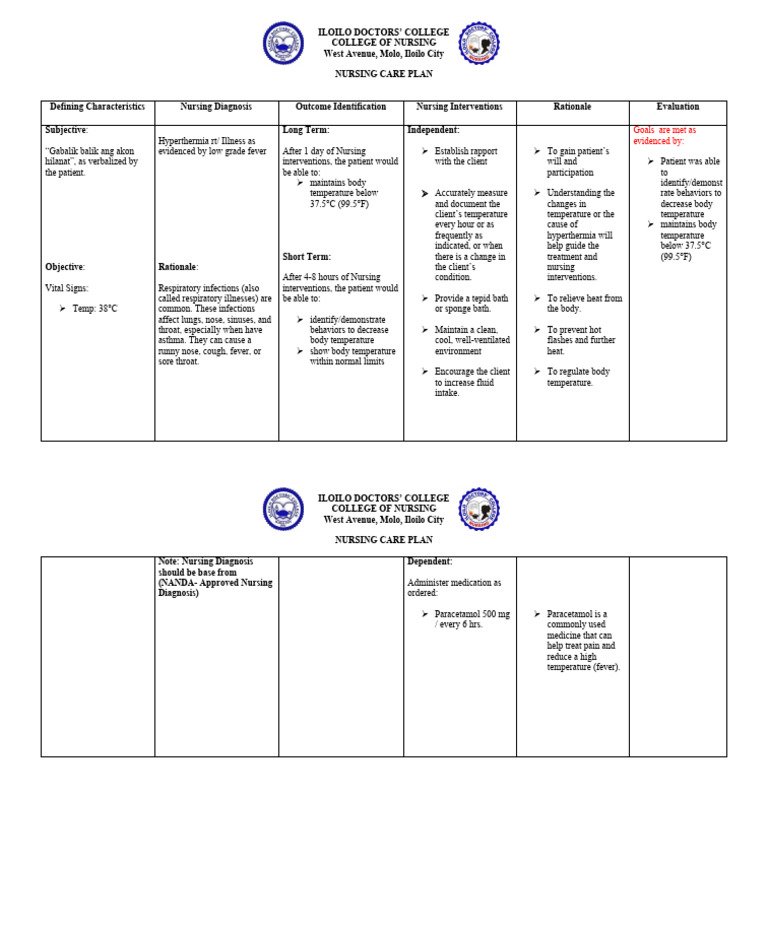 Asthma - NCP 1 | PDF