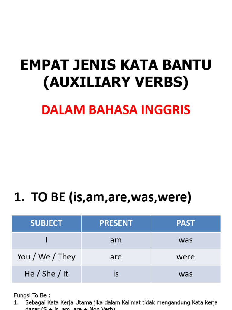 Empat Jenis Kata Bantu (Auxiliary Verbs) | PDF
