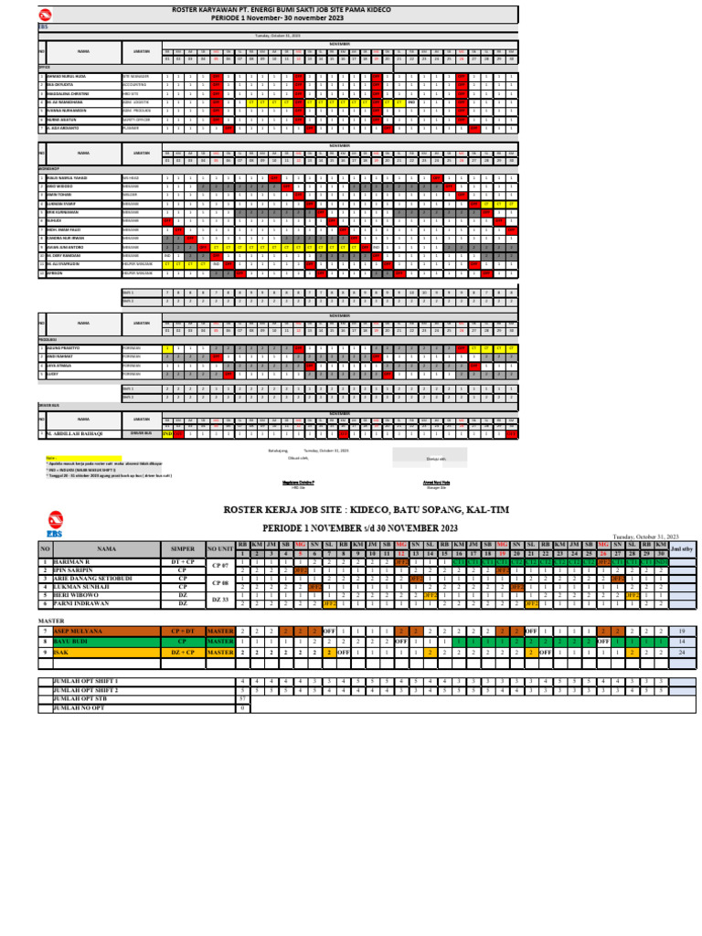 Contoh Penjadwalan Roster | PDF
