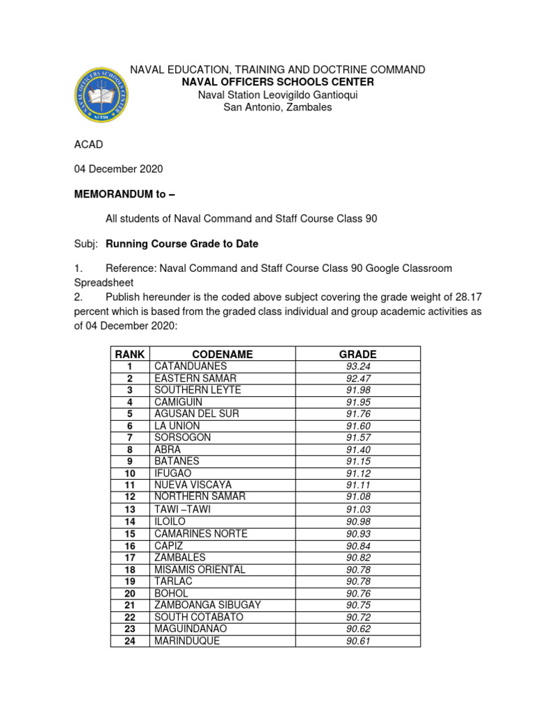 CGTD NCSC01 As of 04 Dec | PDF
