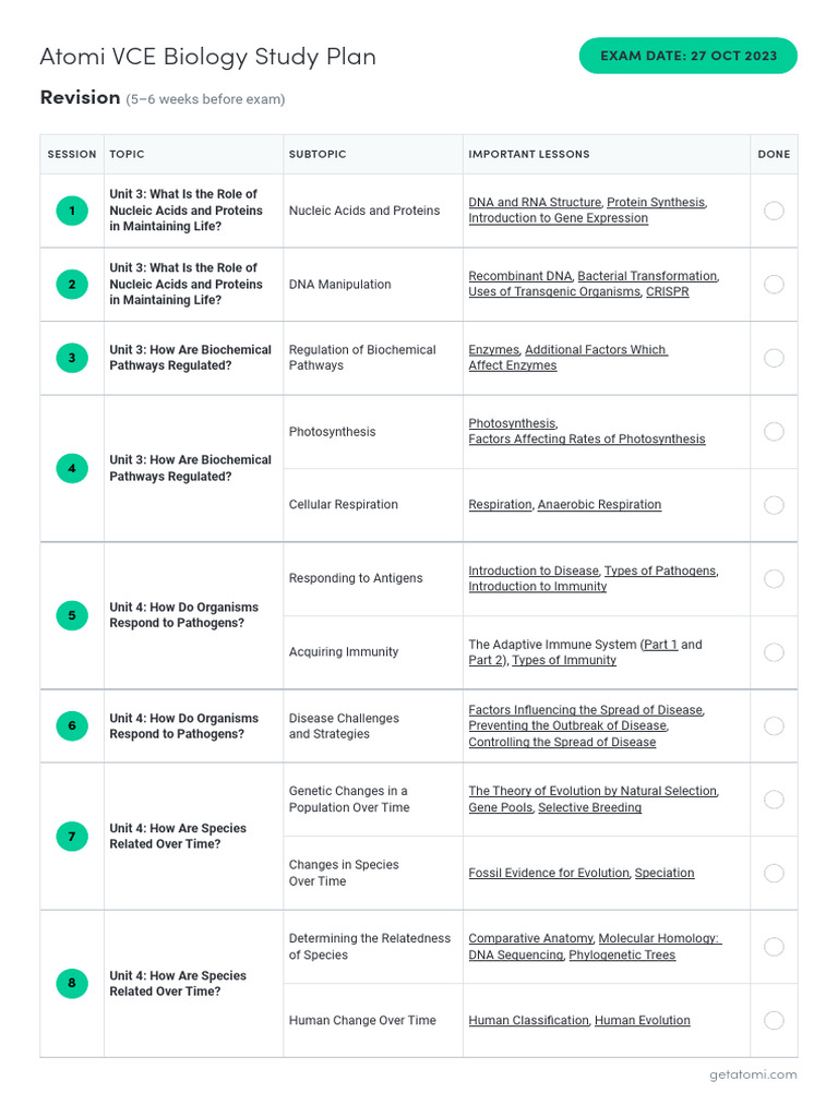 Atomi Vce Biology Study Plan 2023 | PDF | Self-Improvement | Science ...