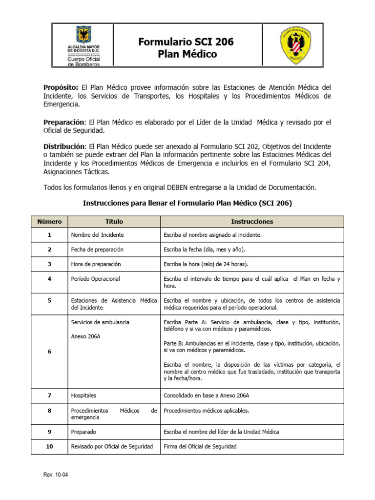 SCI 206. Plan Médico | PDF