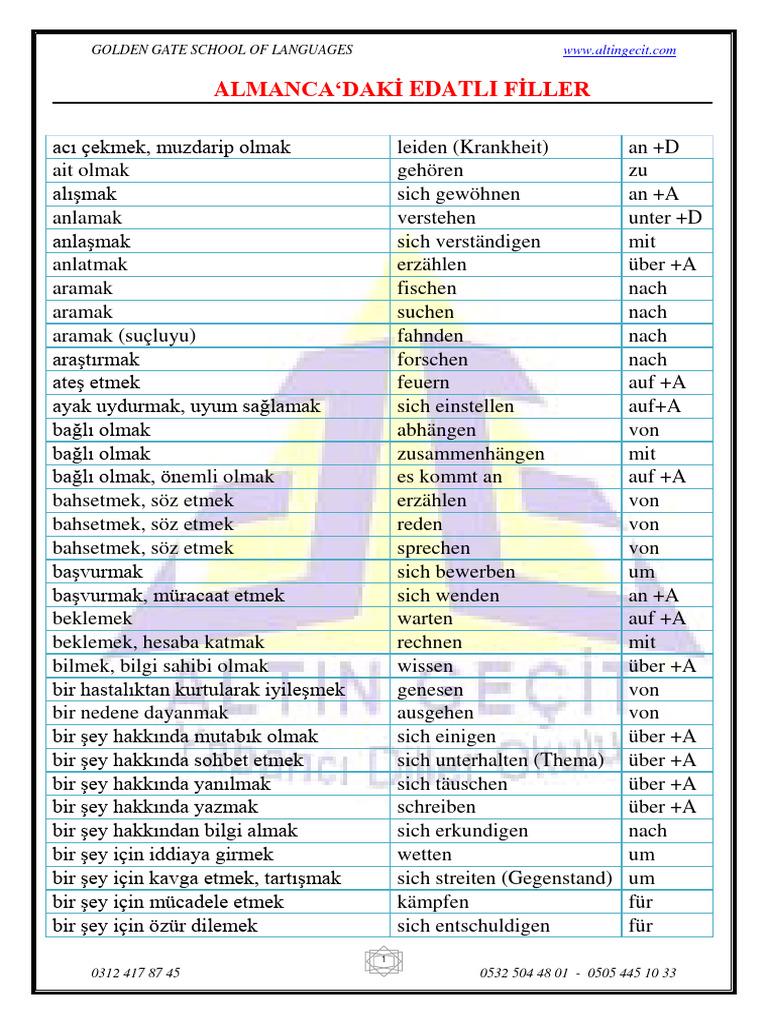 Almanca Edatli Fiiller Turkce Almanca | PDF